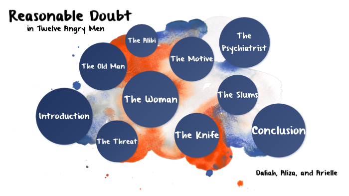 TAM project by Arielle Mayer on Prezi