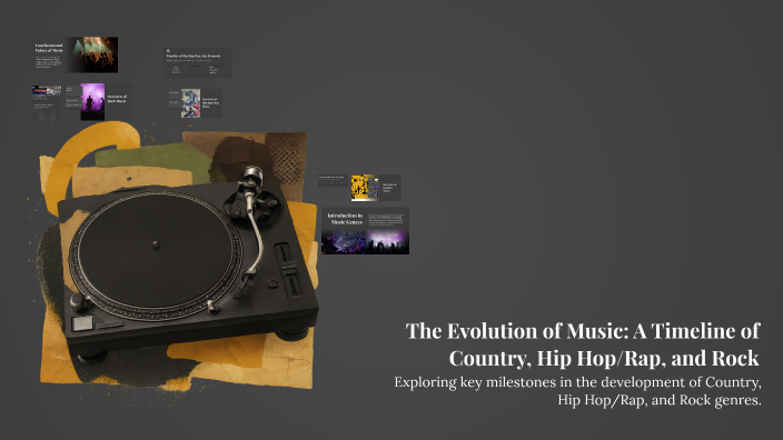 The Evolution of Music: A Timeline of Country, Hip Hop/Rap, and Rock by ...