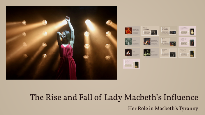 "The Rise and Fall of Lady Macbeth’s Influence: Her Role in Macbeth’s ...