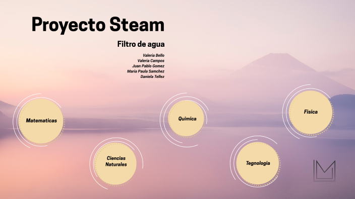 Proyecto Steam by juan pablo gomez quiroga on Prezi