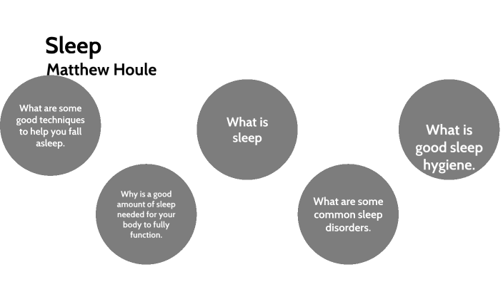 Sleep. by Matthew Houle on Prezi