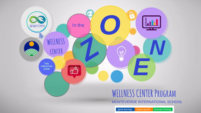 WELLNESS ZONE by Marcelo Alfeiran on Prezi