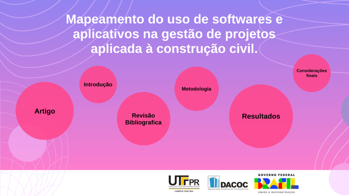 METODOLOGIA DA PESQUISA by AMANDA CARINI COSTA on Prezi