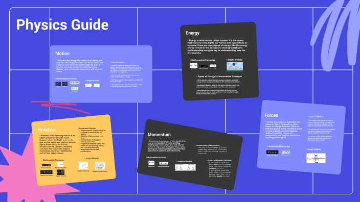 Physics Final Project by Joel Grimaldo on Prezi