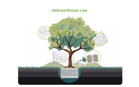 Hebrew/Mosaic LAw by Jessica Dickie on Prezi