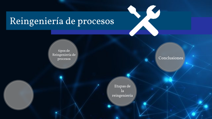 Reingeniería de procesos by Carolina Arellano on Prezi