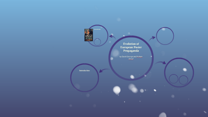 Evolution of European Poster Propaganda by David George on Prezi