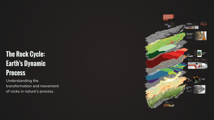 The Rock Cycle: Earth's Dynamic Process by Aaron Jarrell on Prezi
