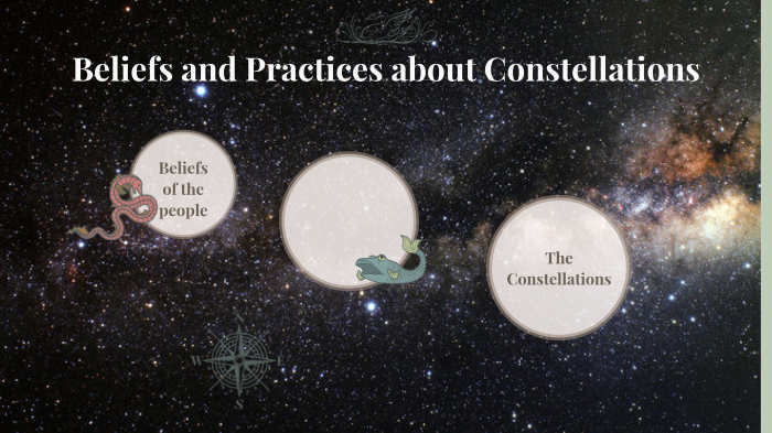 Constellations: Beliefs and Practices by April Cassandra Armigos on Prezi