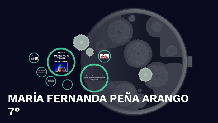 MARÍA FERNANDA PEÑA ARANGO by Maria Fernanda Peña Arango on Prezi