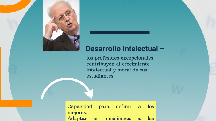 DESARROLLO INTELECTUAL by Sally Paez Valencia on Prezi
