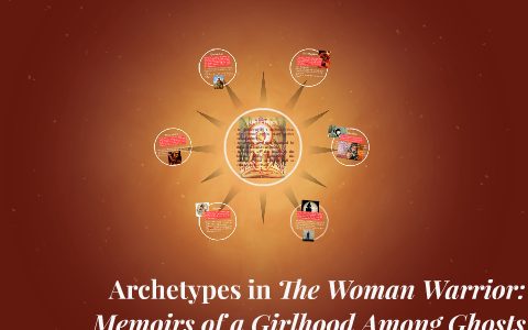 Archetypes in The Woman Warrior: Memoirs of a Girlhood Among by Rosalie ...