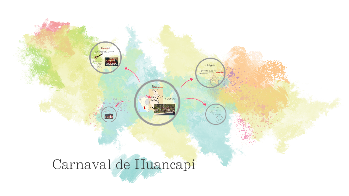 Carnaval de Huancapi by Valeria Olivera González on Prezi