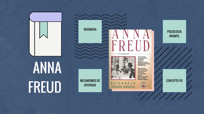 anna freud by MAYRA DZUL on Prezi
