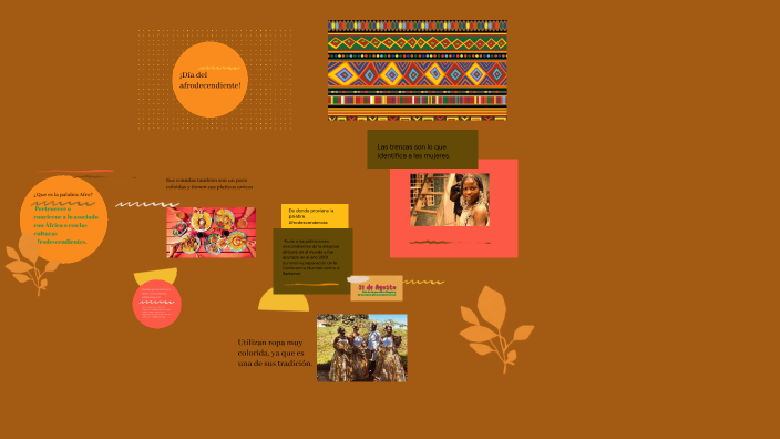 Día de la afrodecendencia by carolina carvajal prendas on Prezi