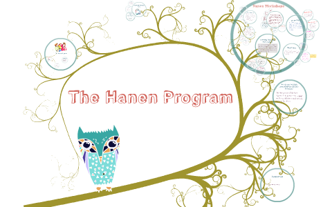 The Hanen Approach by SLH512 Presentation on Prezi