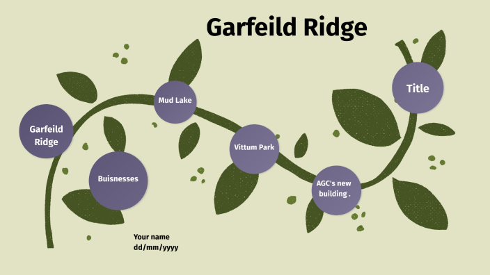 Visual Argument by kimberly arroyo on Prezi