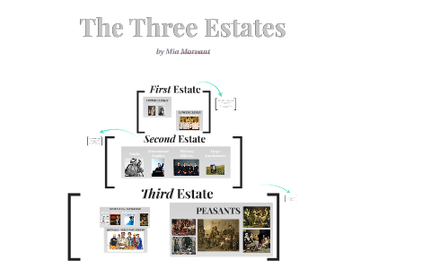 The Three Estates by Mia Morvant on Prezi