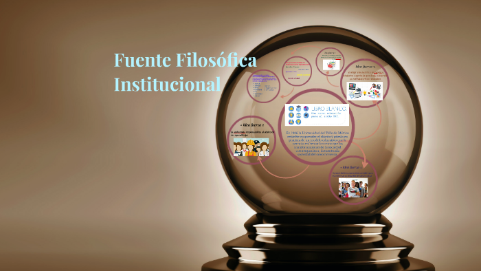 Fuente Filosófica Institucional by Giovanna Michelle Sedano Morales on ...