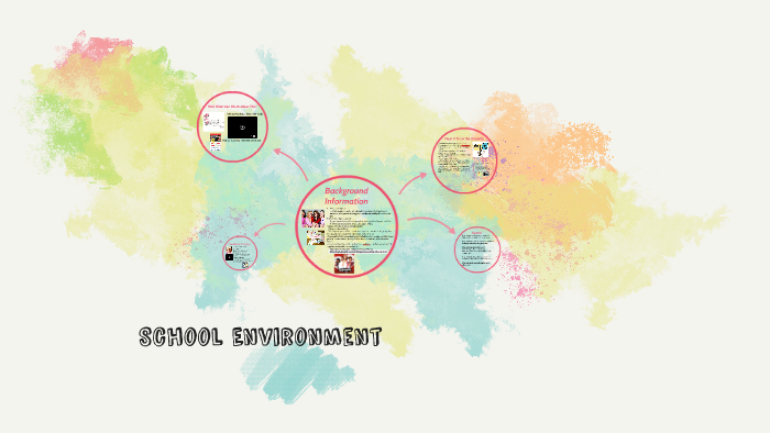 Voluntary Segregation: Cliques by Mia Alexis on Prezi