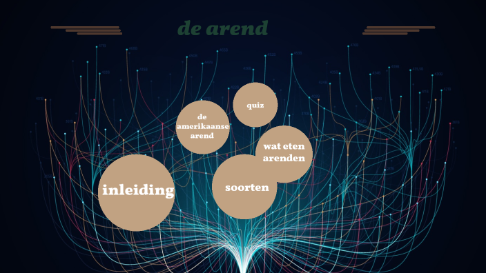 de arend by Dichano Sweet on Prezi
