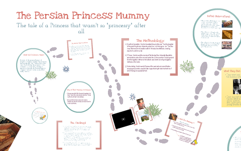 persian princess by Heather Batchelder on Prezi