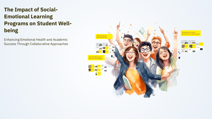 The Impact of Social-Emotional Learning Programs on Student Well-being ...