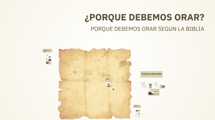 ¿PORQUE DEBEMOS ORAR? by M25 Iglesia Central on Prezi
