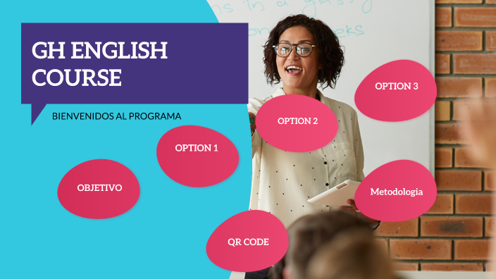 GH ENGLISH COURSE by Diana Rojas on Prezi