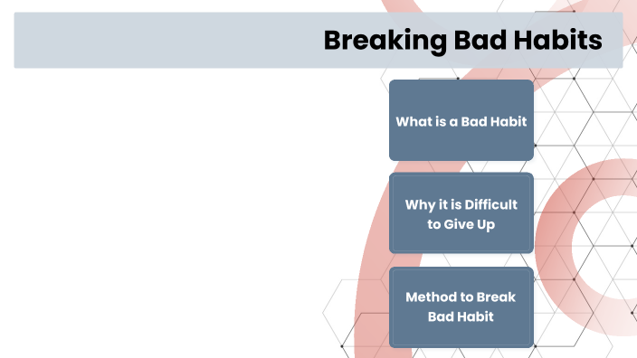 Breaking Bad Habits by Safayatul Islam on Prezi