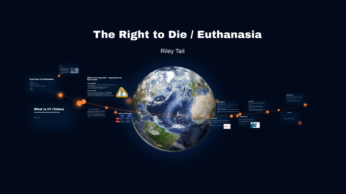 The Right to Die: Euthanasia by Riley Tait on Prezi