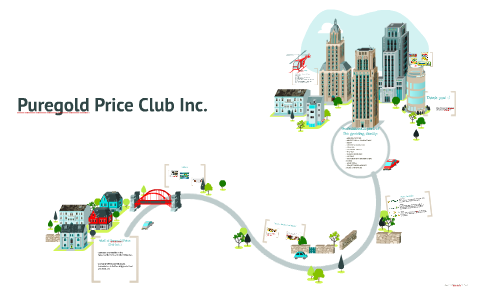 What is Puregold Price Club Inc.? by on Prezi