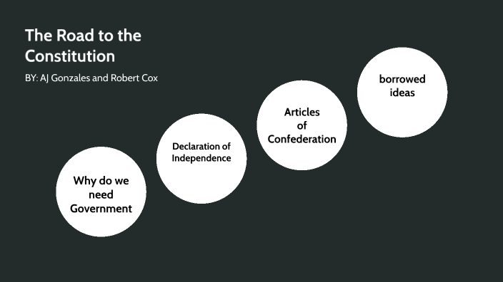 The Road to the Constitution by Adrian Gonzales on Prezi