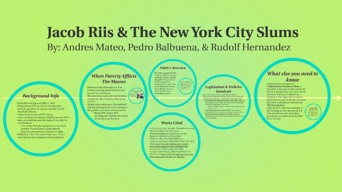 Jacob Riis & The New York City Slums by Rudolf Hernandez on Prezi