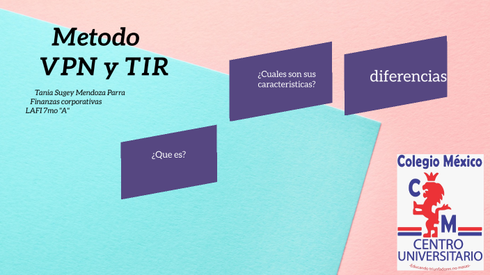 metodo VPN y TIR by tania sugey mendoza parra on Prezi