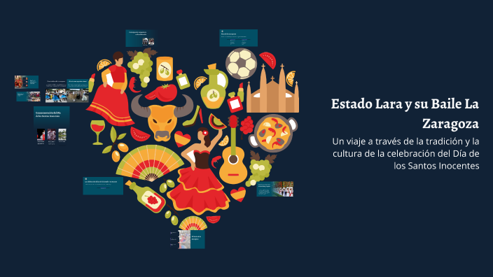 Estado Lara y su Baile La Zaragoza by MARLYN LEON on Prezi