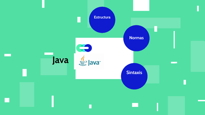 JAVA by DIEGO RICARDO DOMINGUEZ VELAZQUEZ on Prezi