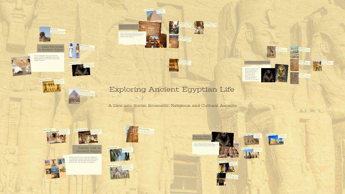 Exploring Ancient Egyptian Life by Cooper McLean on Prezi