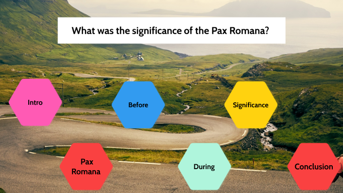 The Significane of the Pax Romana by Destiny 2026-Wright on Prezi