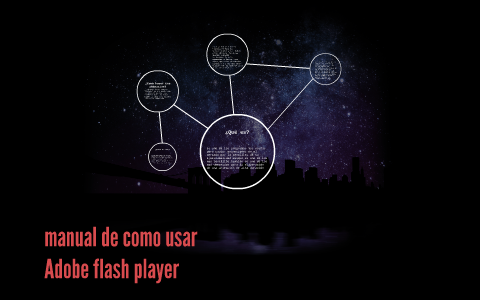 manual de como usar by on Prezi
