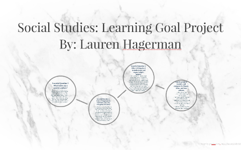 Social Studies: Learning Goal Project by Lauren H on Prezi