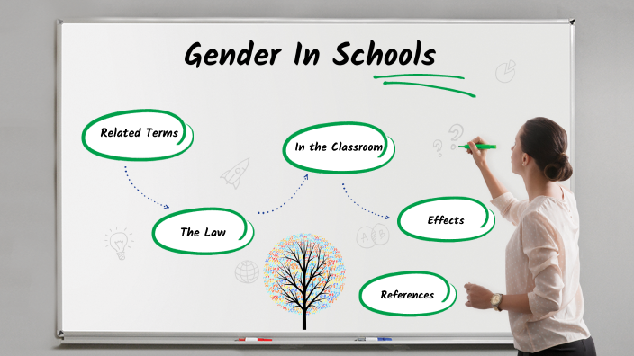 Gender In Schools by Kayla Eldridge on Prezi