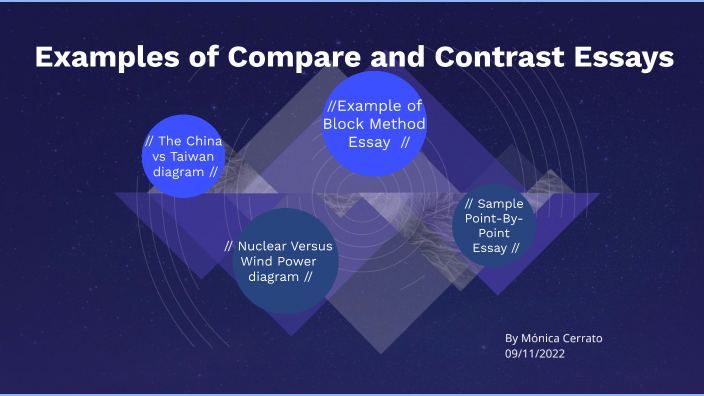 Examples of Compare and Contrast Essays by Mónica Cerrato on Prezi