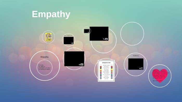 Primary Empathy lesson by Madeline Sells on Prezi