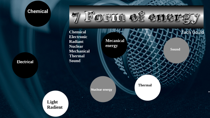 7 types of energy by Zachary Gould on Prezi