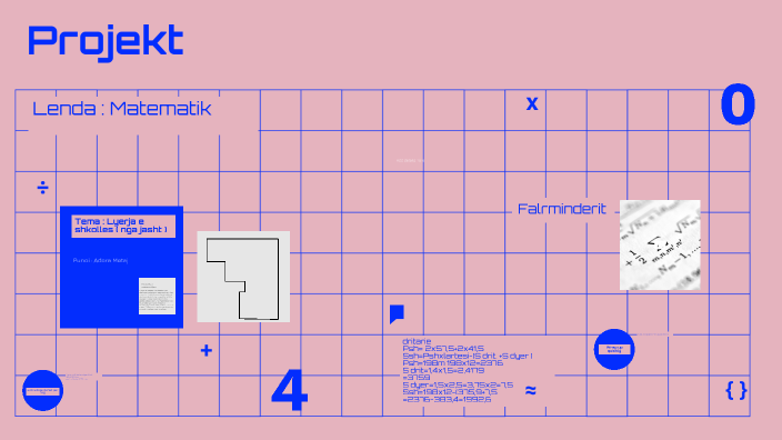 projekt mat by Adora Metaj on Prezi