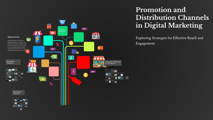 Promotion and Distribution Channels in Digital Marketing by Paterno ...