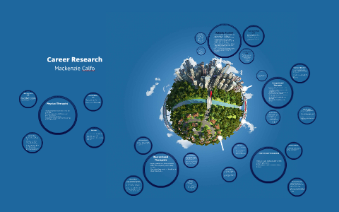 Career Research by Mackenzie Calfo on Prezi
