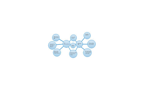 8 Fold Path vs. Ten Commandments by Matthew Hankins on Prezi