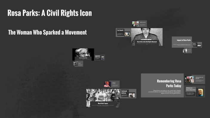 Rosa Parks: A Civil Rights Icon by Tamara Ivanovic on Prezi